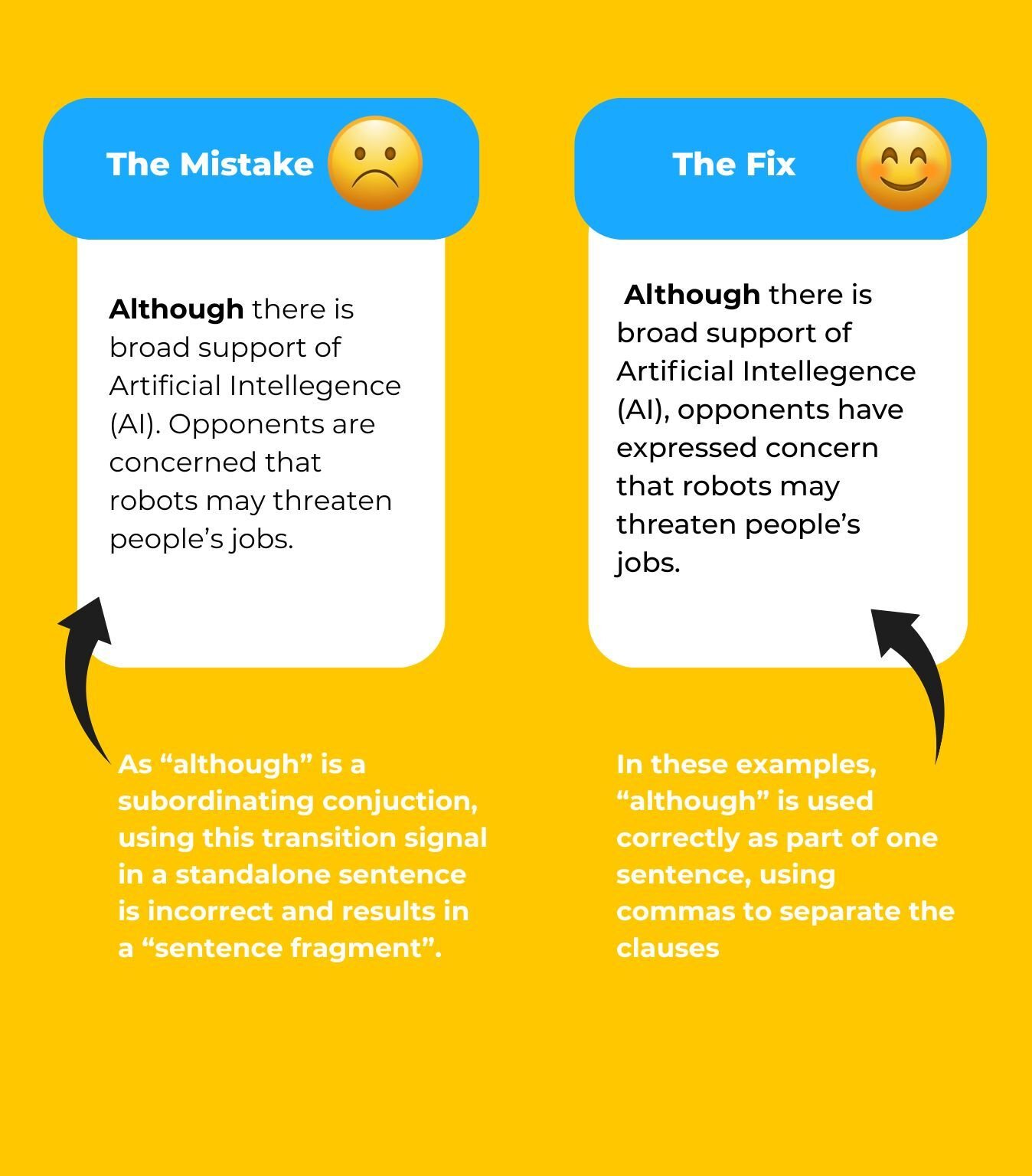 5 Common Transition Signal Errors & How to Fix Them - UCT English ...
